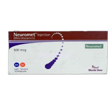 Neuromet Tablets 125mg – SehatMedi Online Pharmacy